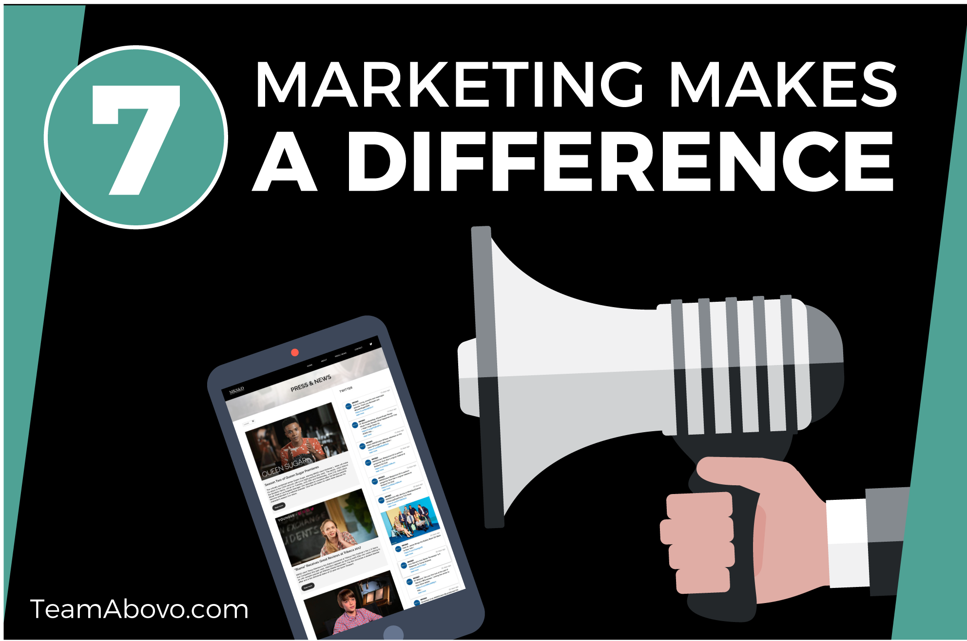 7 Rules of Marketing | ABOVO MARKETING