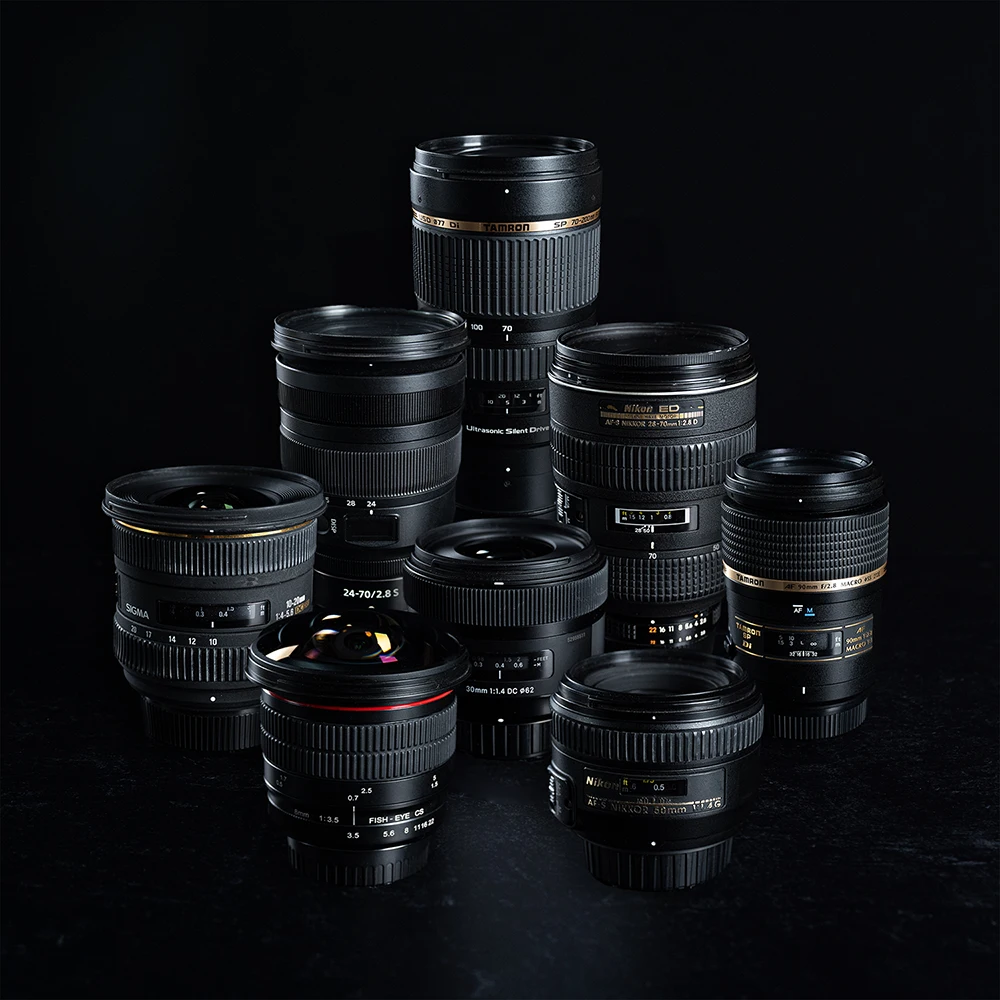 Complete Lens Kit | ABOVO MARKETING